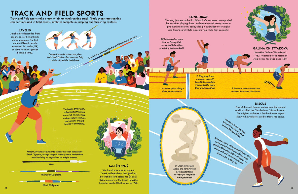 Book - World Of Sport – Industry & Co - Kids